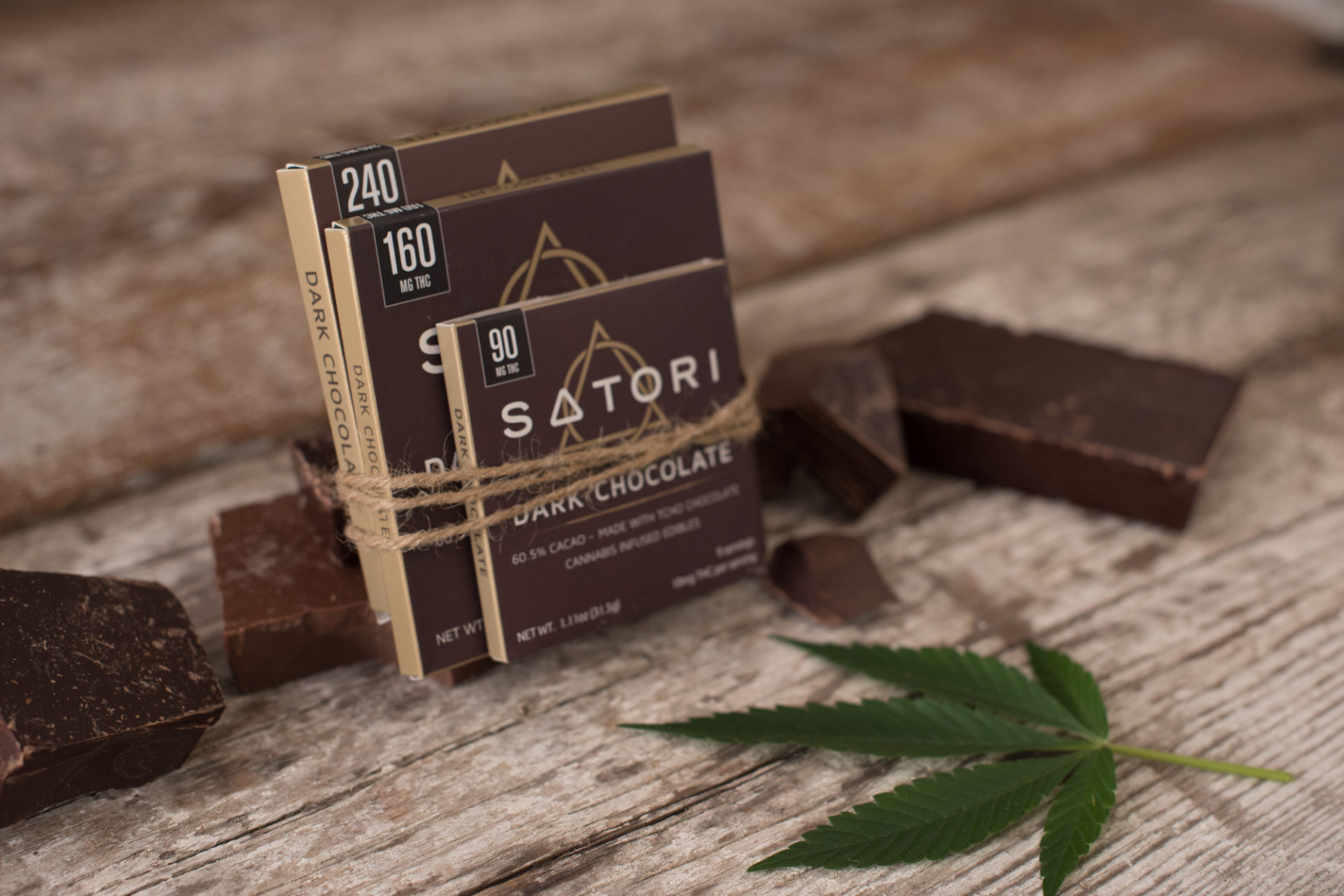 The Best 5 Creative Cannabis Products and Derivatives Uncovered in 2024 ...